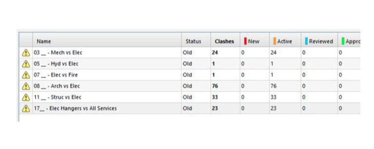 MEP Clash Detection Services - SmartCADD